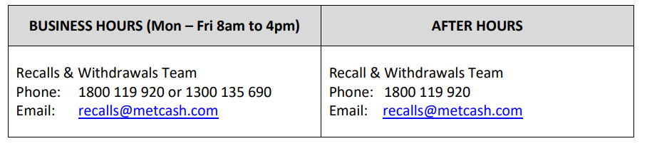 Recalls and Withdrawals